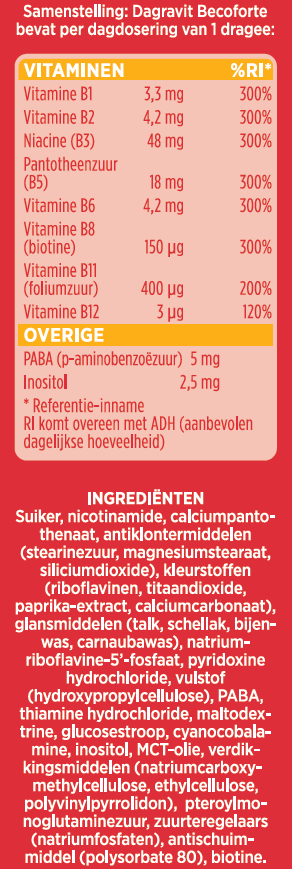 Vitamine B Becoforte | Dagravit